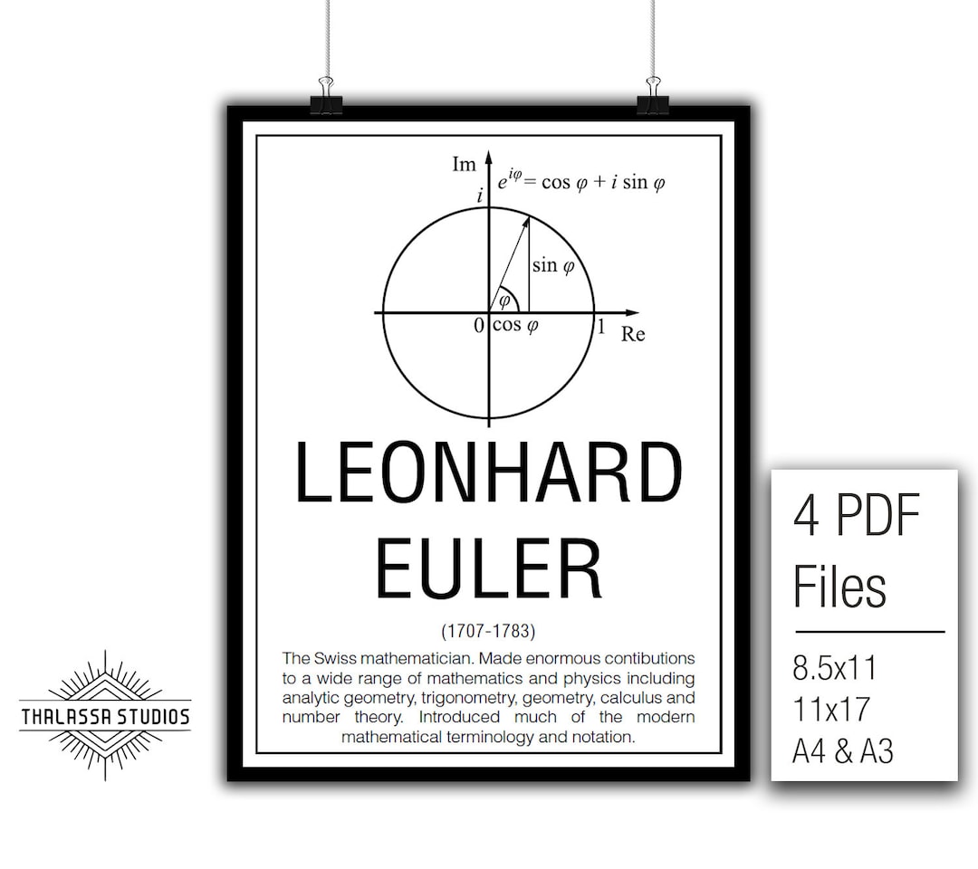 Leonhard Euler, Math Poster, Printable Poster, Maths, Education ...