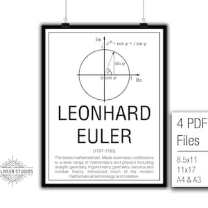 Leonhard Euler, Math Poster, Printable Poster, Maths, Education ...