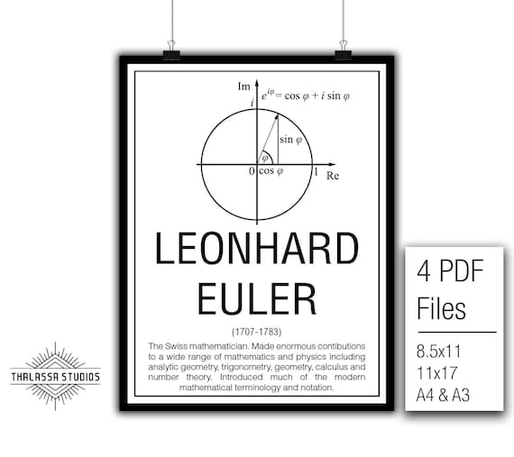 Leonhard Euler Mathematical Formulas