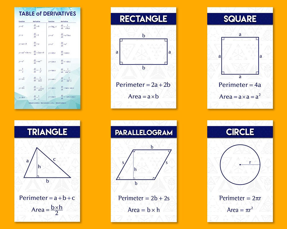 45 Algebra and Geometry Posters Bundle Offer - Etsy