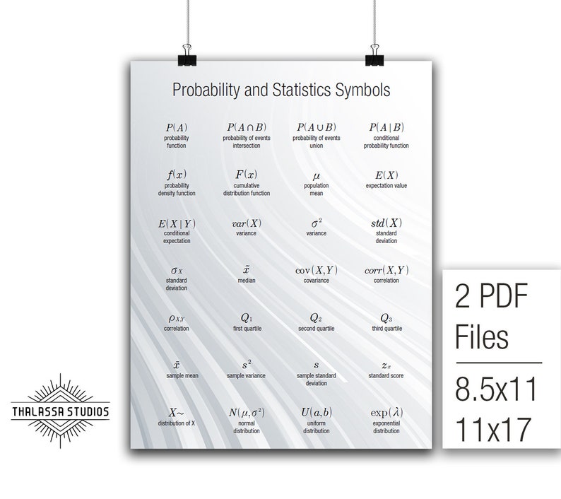 Probability and Statistics Symbols, Math Poster, Printable Poster, Math ...