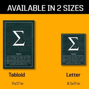 11 Mathematics Signs Posters - Bundle Offer | PDF - Etsy