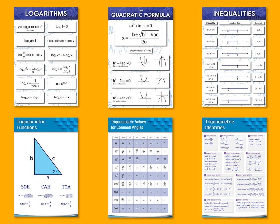 45 Algebra and Geometry Posters Bundle Offer - Etsy