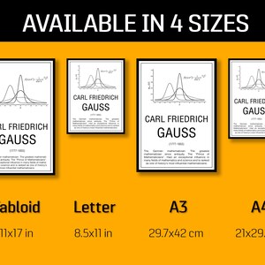 Alexander Graham Bell Science Poster Printable Poster | Etsy