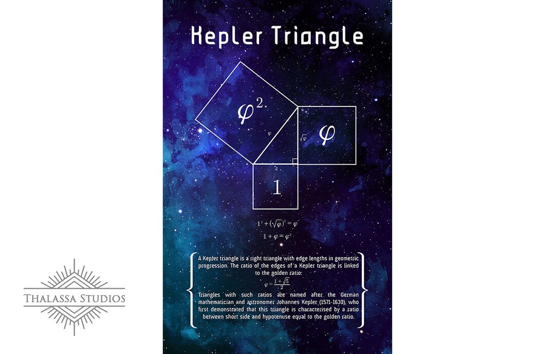 Math Poster, Kepler Triangle, Printable Poster, Maths, Education - Etsy