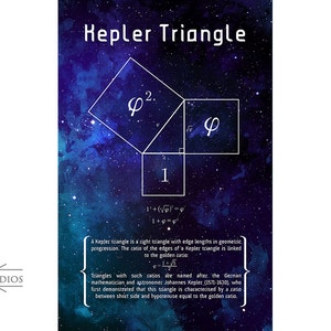 Math Poster, Kepler Triangle, Printable Poster, Maths, Education - Etsy