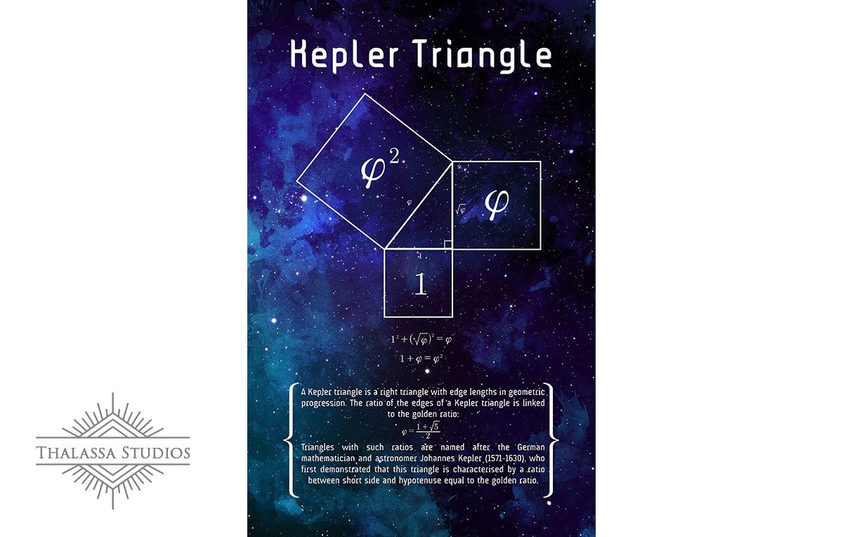 Math Poster, Kepler Triangle, Printable Poster, Maths, Education - Etsy