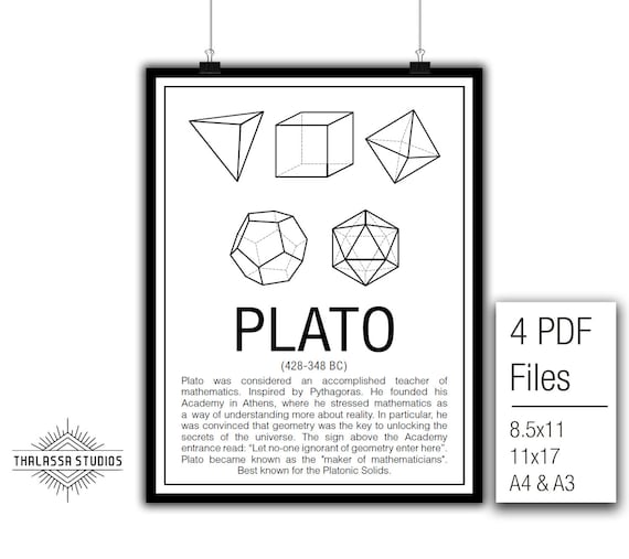 Plato Math Poster Printable Poster Maths Education | Etsy