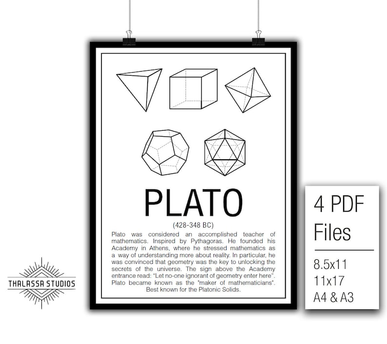 Plato, Math Poster, Printable Poster, Maths, Education, Mathematicians ...