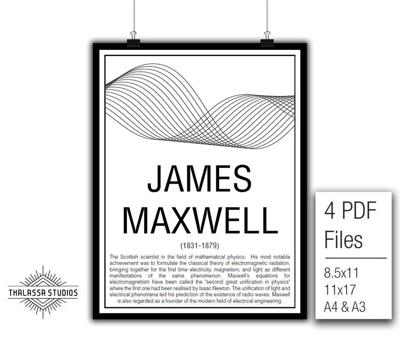 Science Poster, Printable Poster, Science, Education, Scientist, James ...