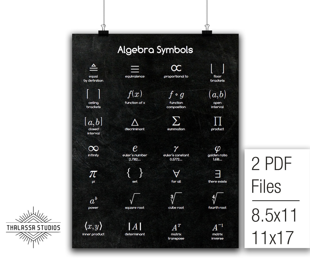 Algebra Symbols, Math Poster, Printable Poster, Math, Education - Etsy