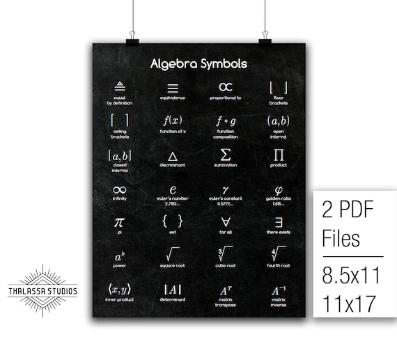 Algebra Symbols Math Poster Printable Poster Math | Etsy
