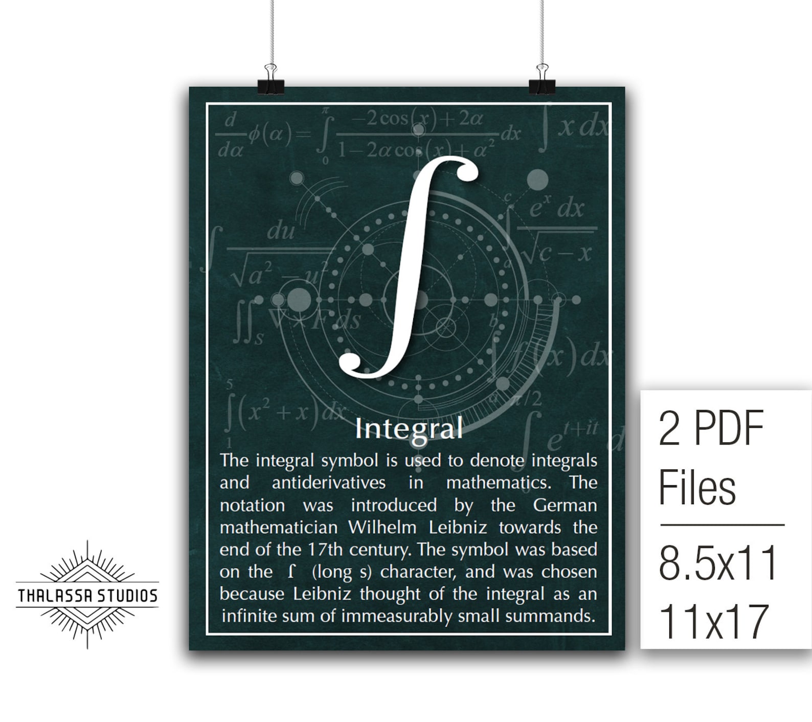 Math Poster, Integral, Calculus, Printable Poster, Maths, Education - Etsy
