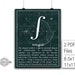 Math Poster, Integral, Calculus, Printable Poster, Maths, Education - Etsy