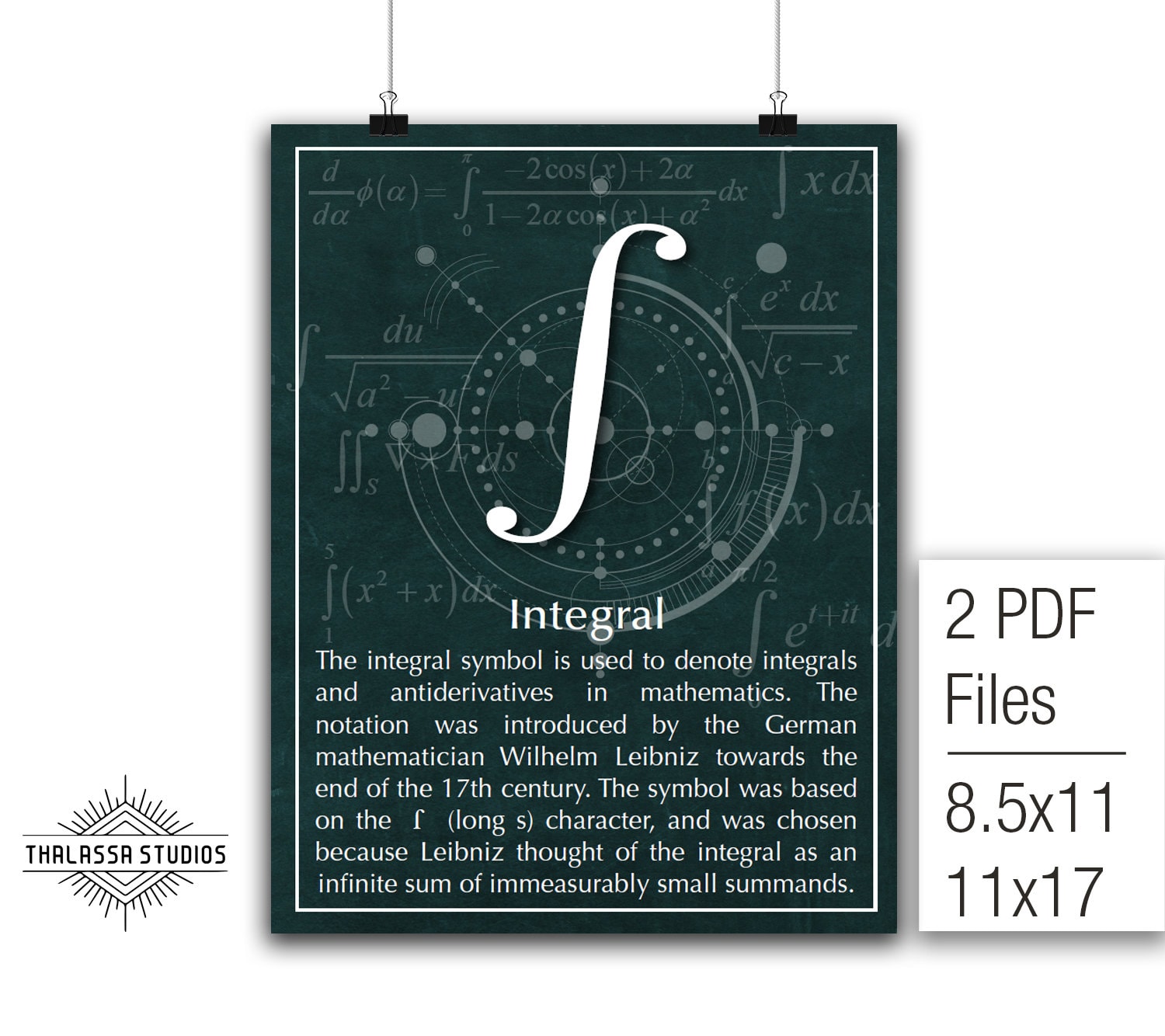 Math Poster, Integral, Calculus, Printable Poster, Maths, Education ...