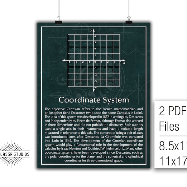 Coordinate Poster - Etsy