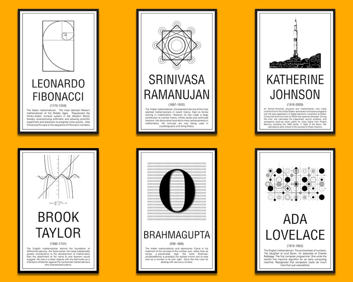 Posters of 43 Mathematicians - Bundle Offer - Etsy