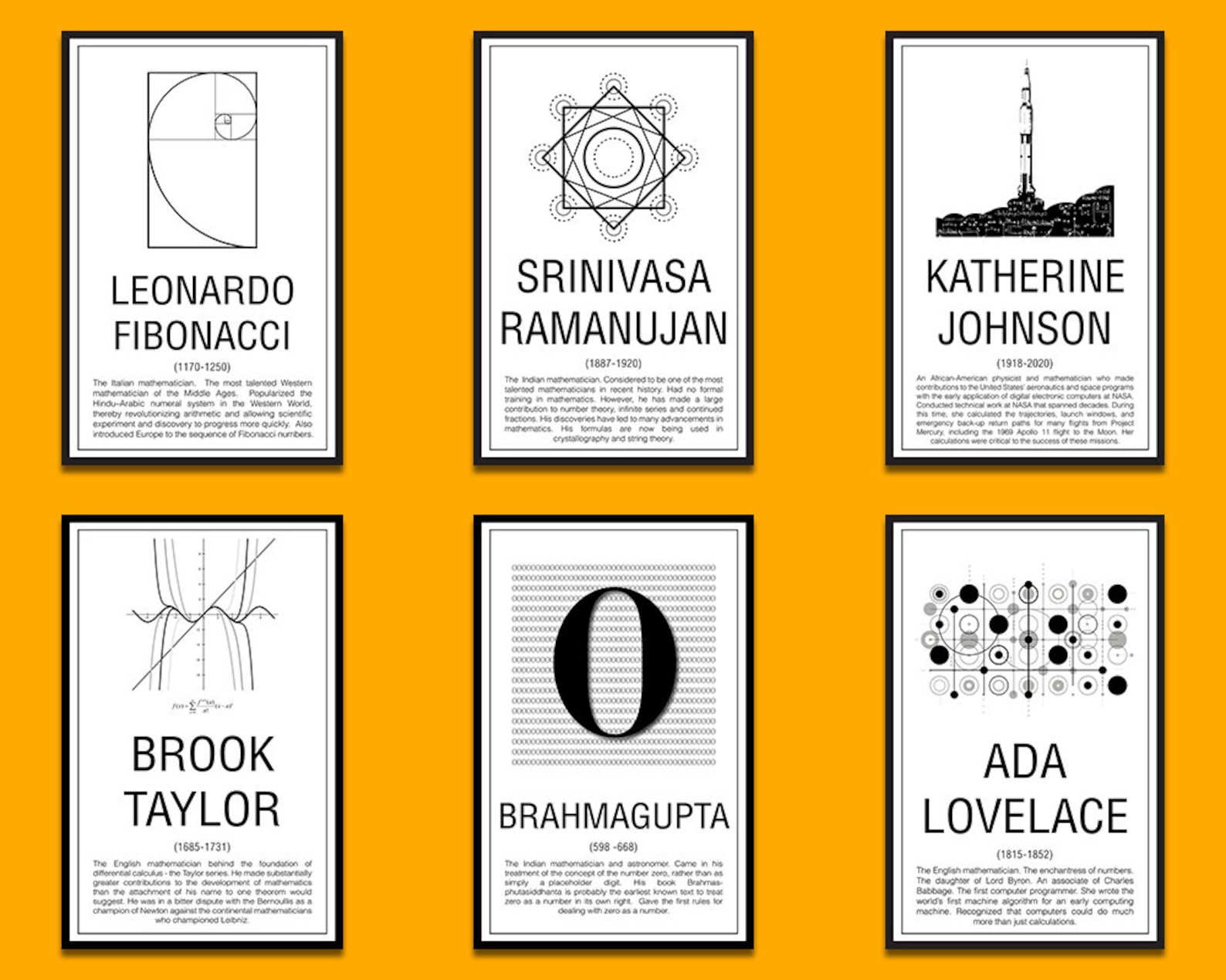Posters of 43 Mathematicians - Bundle Offer - Etsy