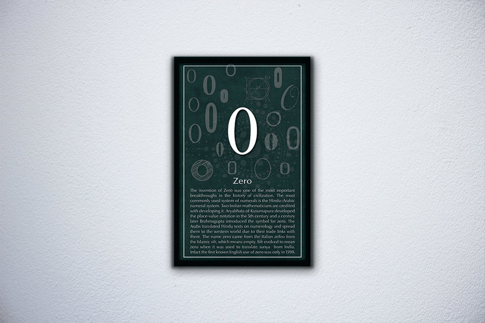 Math Poster Zero Equality Printable Poster Maths | Etsy