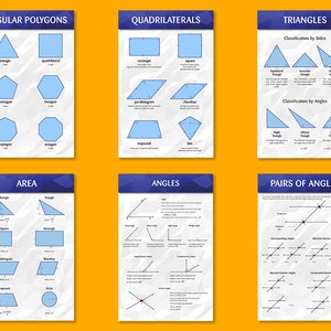 45 Algebra and Geometry Posters - Bundle Offer - Etsy