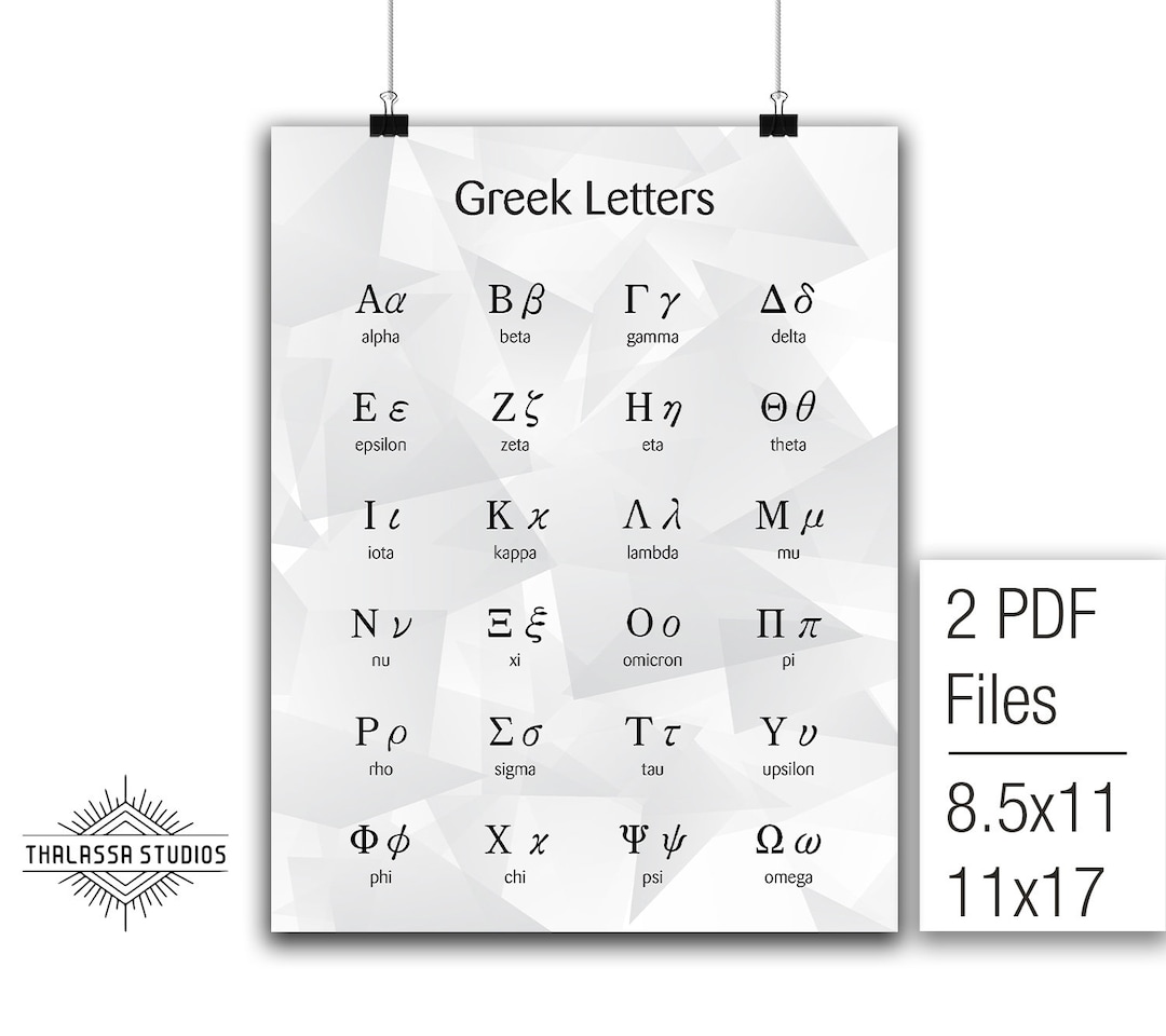 Greek Alphabet, Greek Letters, Math Poster, Printable Poster, Maths ...