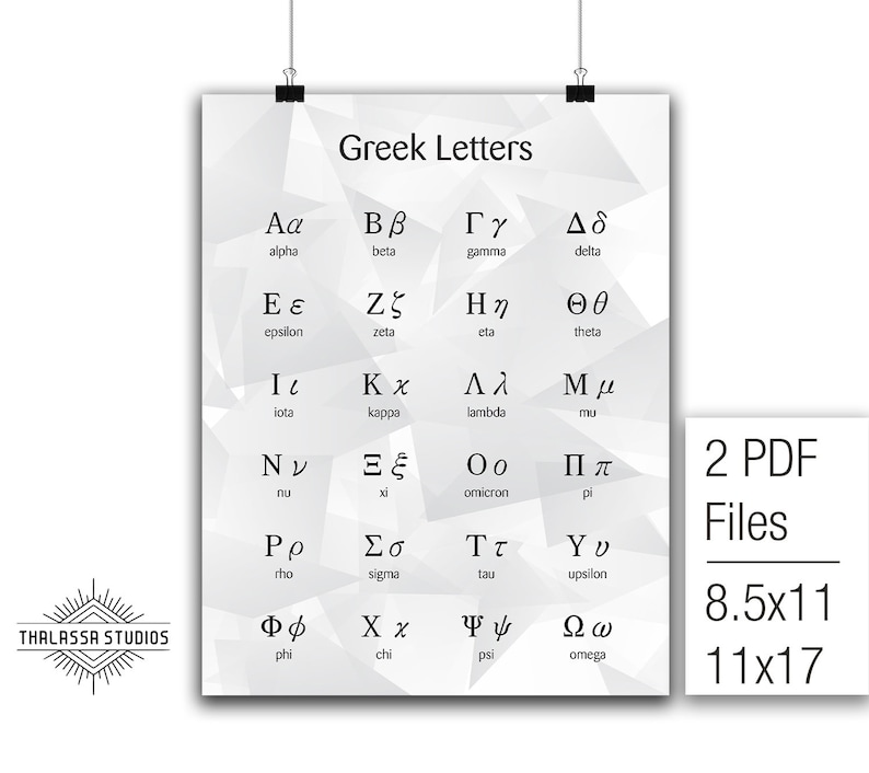 Greek Alphabet, Greek Letters, Math Poster, Printable Poster, Maths ...