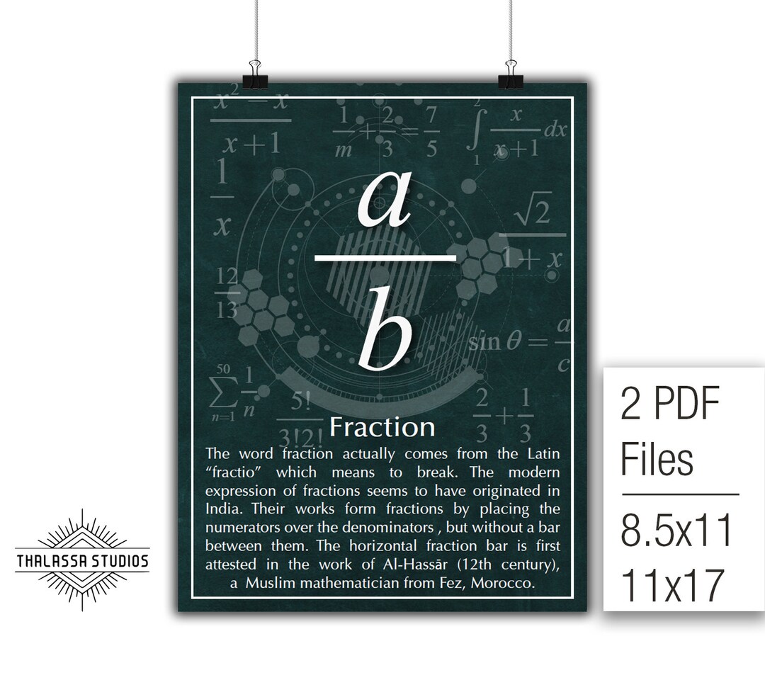 Math Poster, Fraction, Equality, Printable Poster, Maths, Education - Etsy