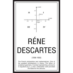 Rene Descartes, Math Poster, Printable Poster, Maths, Education ...