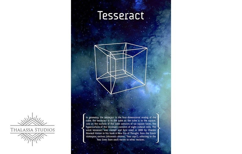 Math Poster, Tesseract, Printable Poster, Maths, Education - Etsy