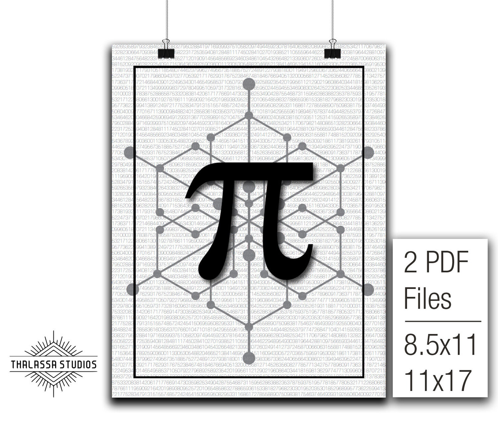 Pi, Math Poster - Etsy