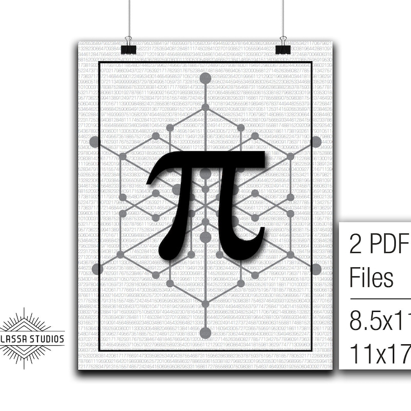 Pi Poster - Etsy