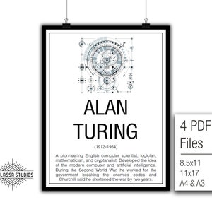Math Poster, Printable Poster, Maths, Education. Mathematician, Alan ...