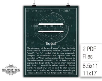Math Equation Poster - Etsy