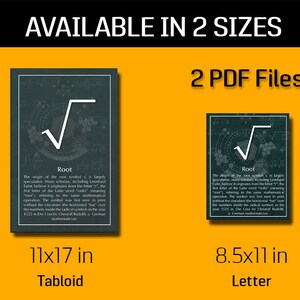 Math Poster, Root, Square Root, Equality, Printable Poster, Maths ...