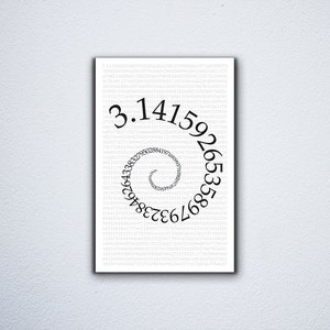 Pi, Printable Poster - Etsy