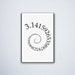 Pi, Printable Poster - Etsy