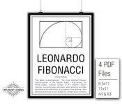 Math Poster Printable Poster Maths Education - Etsy Canada