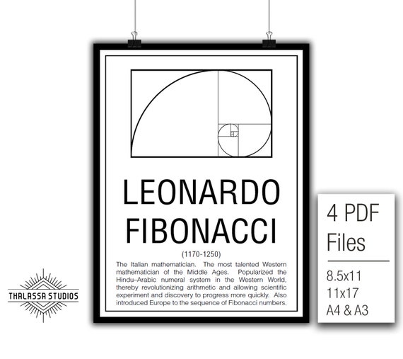 Math Poster Printable Poster Maths Education. - Etsy