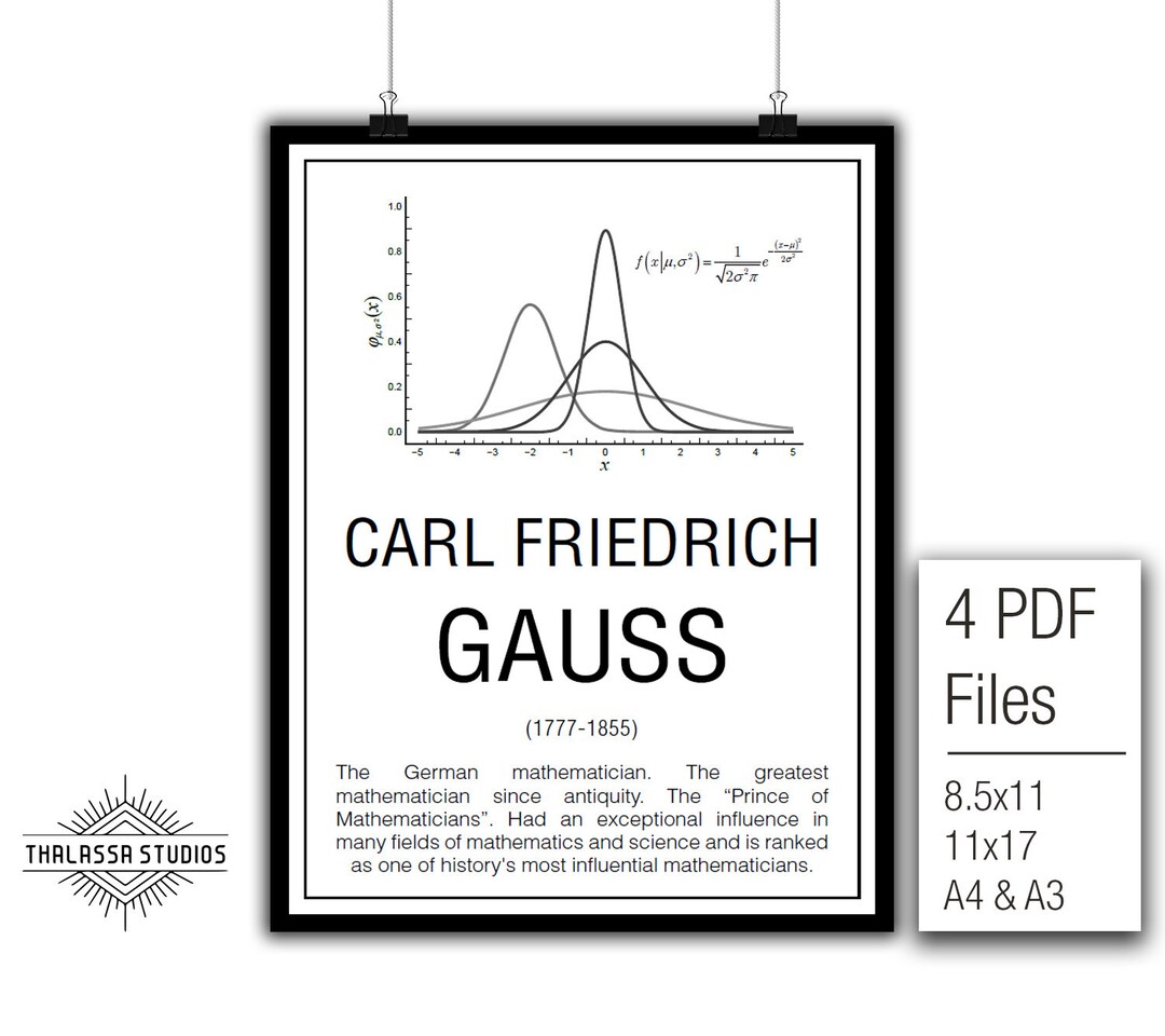 Math Poster, Printable Poster, Maths, Education, Mathematicians, Gauss ...