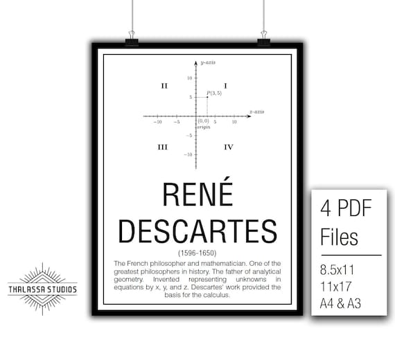 Rene Descartes Math Poster Printable Poster Maths | Etsy