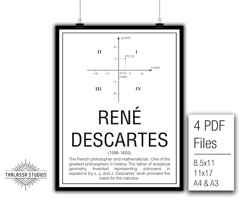 Rene Descartes, Math Poster, Printable Poster, Maths, Education ...