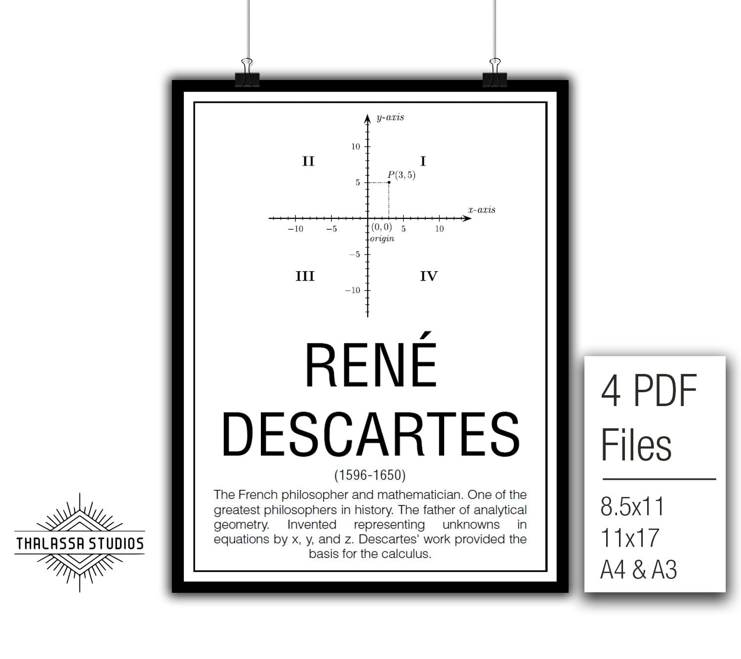 Rene Descartes, Math Poster, Printable Poster, Maths, Education ...