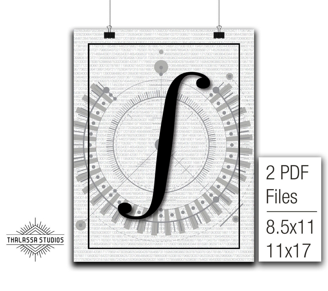 Infinity, Math Poster - Etsy