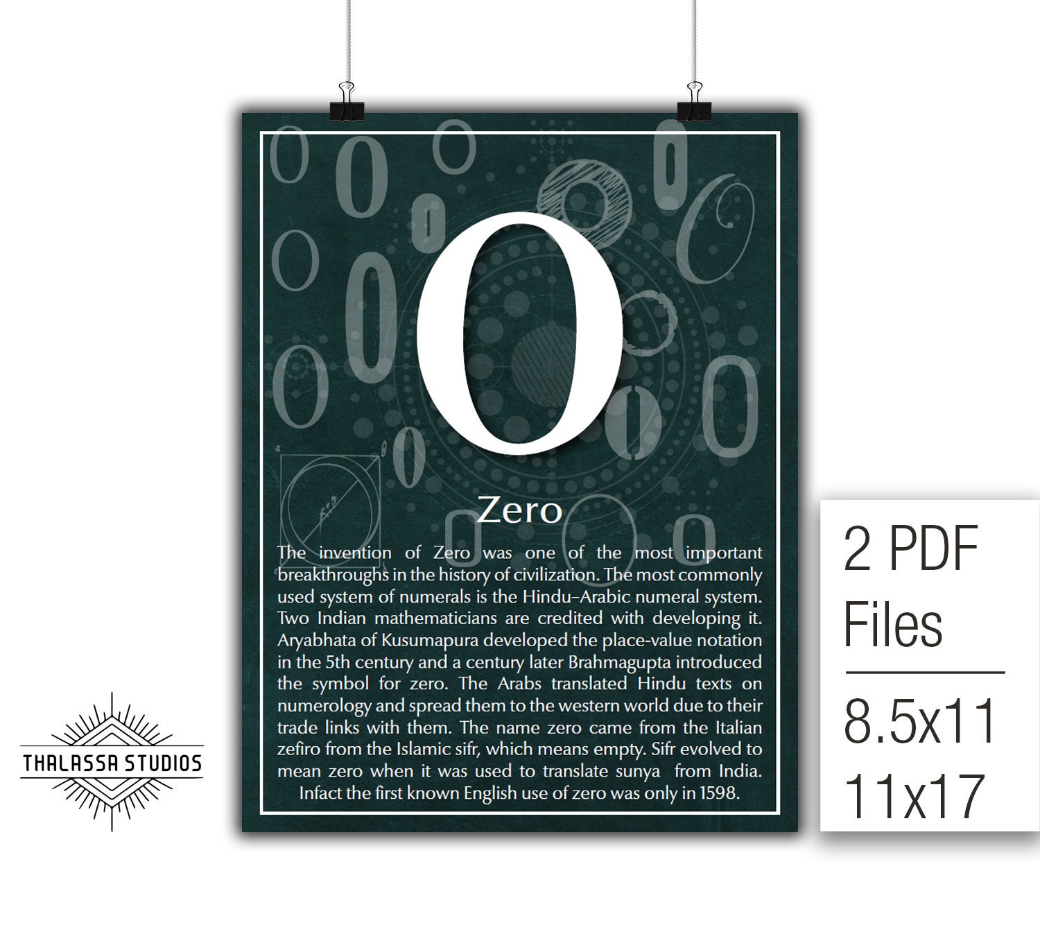 Math Poster, Zero, Equality, Printable Poster, Maths, Education - Etsy
