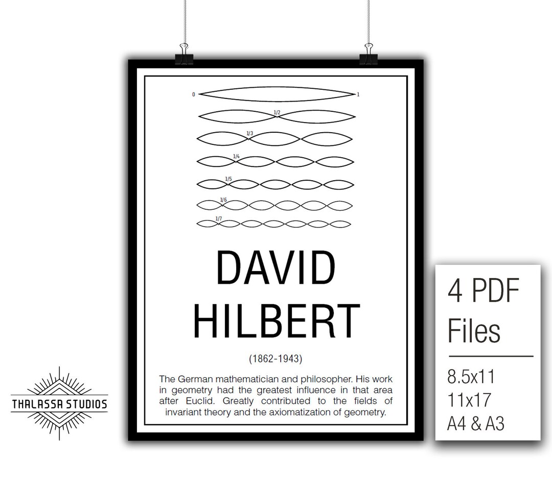 Math Poster, Printable Poster, Maths, Education. Mathematicians, David ...