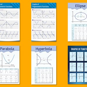 45 Algebra and Geometry Posters - Bundle Offer - Etsy