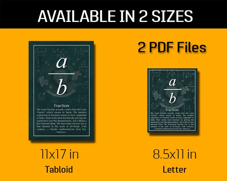 Math Poster Fraction Equality Printable Poster Maths - Etsy