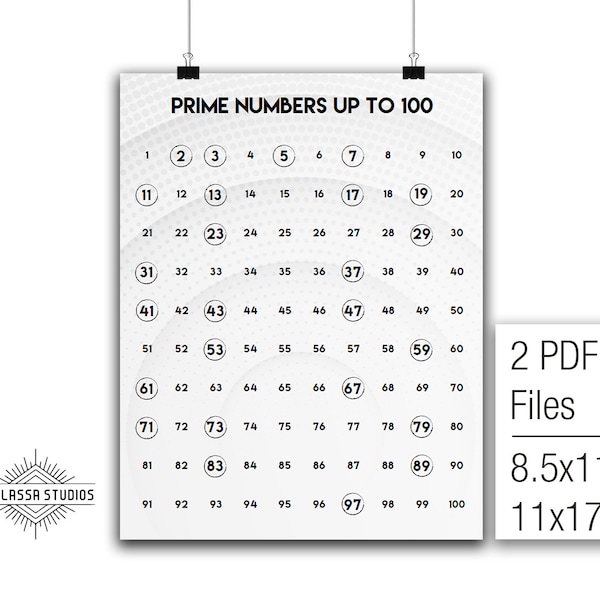 Prime Numbers Poster - Etsy