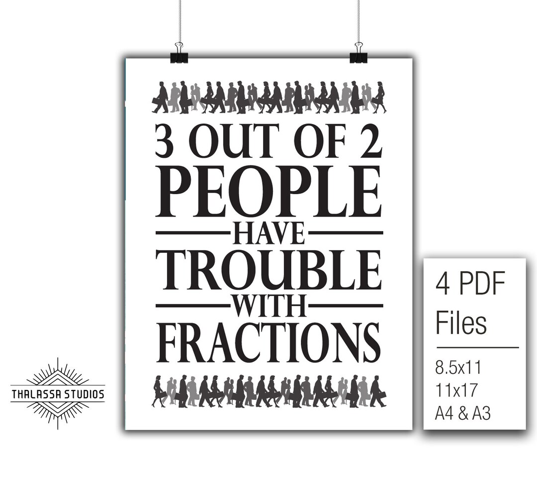 Fractions, Math Poster, Fun, Printable Poster, Maths, Education - Etsy