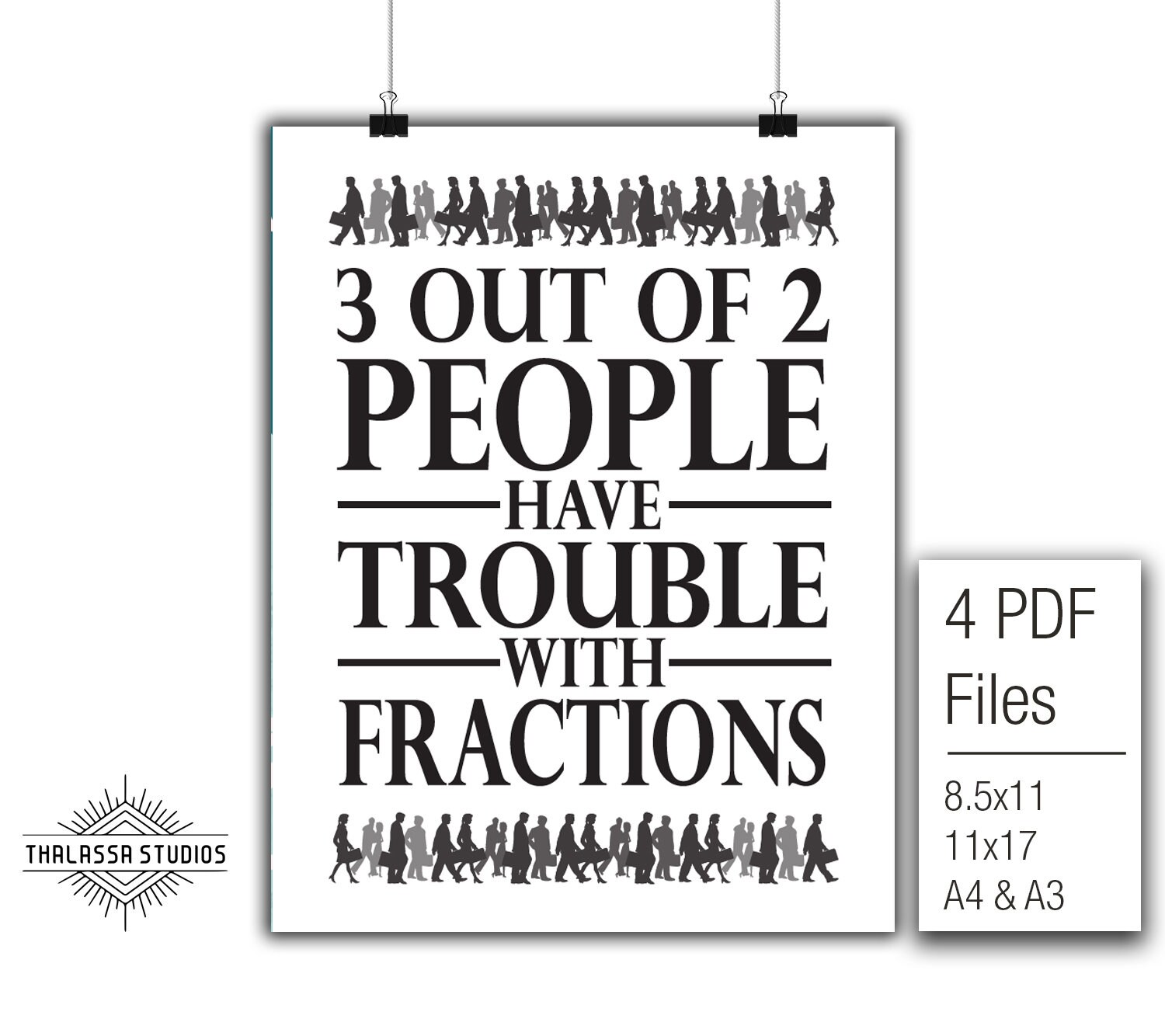 Fractions, Math Poster, Fun, Printable Poster, Maths, Education - Etsy
